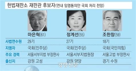 ‘윤석열 기소·재판이 먼저냐 탄핵심판이 먼저냐···미묘하게 갈린 재판관 후보자들