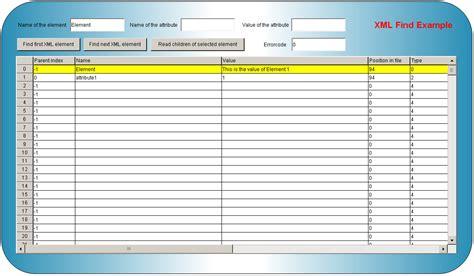 Xml Utility Sl Library Documentation