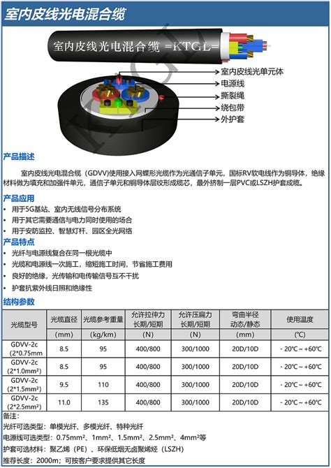 5G基站光电复合缆