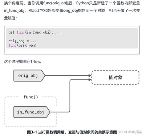 Python工匠 输出③容器类型python中的容器类型 Csdn博客