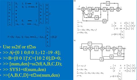 solved create simulink models based on two block diagram