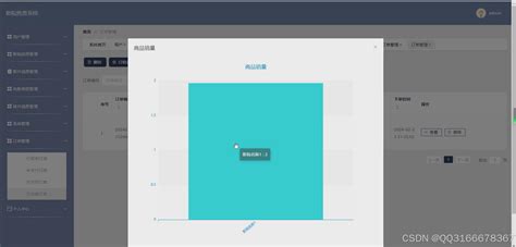 计算机毕业设计nodejsvueelementui电影院售票排片系统9kv7s源码lw排片系统前端代码 Csdn博客