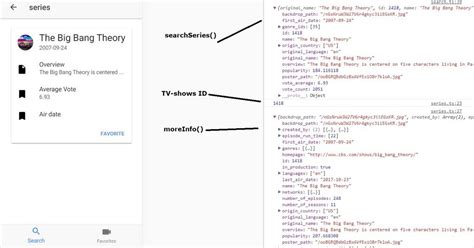 Typescript Display Specific Data From Tmdb Api Call In Ionic Stack