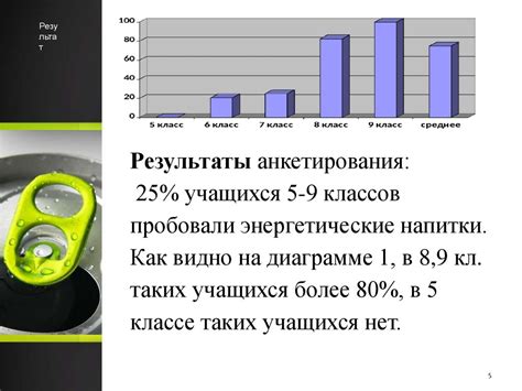 ЭНЕРГЕТИЧЕСКИЕ НАПИТКИ проект 2 Online Presentation