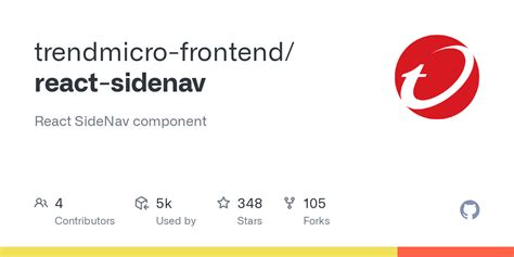 GitHub Trendmicro Frontend React Sidenav React SideNav Component
