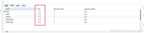 Mysql字符串进行数字排序mysql 字符串数字排序 Csdn博客
