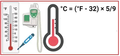 Fahrenheit To Celsius In C With Examples Dot Net Tutorials