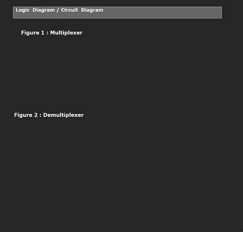 Solved Logic Diagram ﻿circuit Diagramfigure 1 ﻿