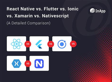 React Native Vs Flutter Vs Ionic Vs Xamarin Vs Nativescript A