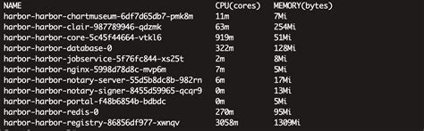 Push Image Can Not Display On Harbor Ui Issue Goharbor Harbor GitHub
