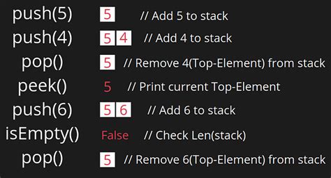 My Journey To Learning Data Structures From Scratch — Stacks By Prakhar Mishra Level Up Coding