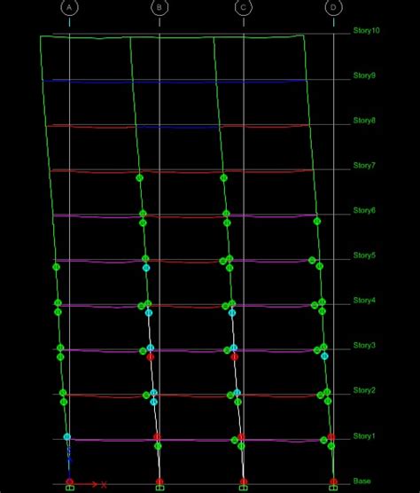 192 Questions With Answers In Etabs Science Topic