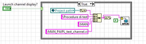 solved alternative to use of open panel vi ni community