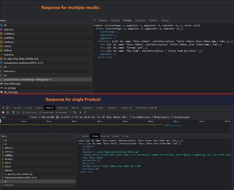 Html Cannot Display Single Entity On Front End Stack Overflow