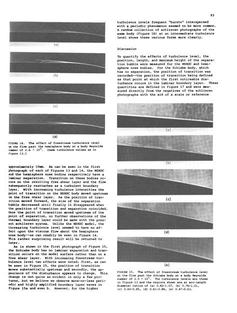 Boundary Layer Stability And Transition Naval Hydrodynamics Boundary