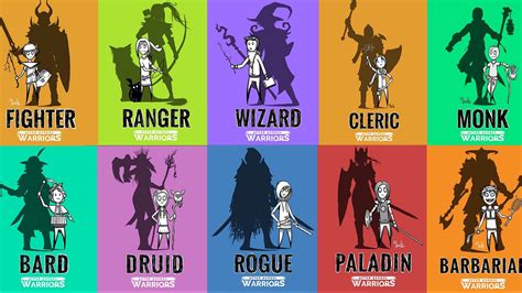 Dungeons And Dragons Flowchart Will Help You Choose Which Class Is Best