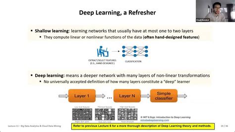 2024 Cloud Computing And Big Data Lecture 11 Big Data Analytics And