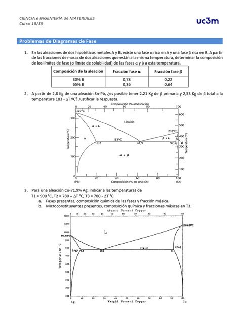 Problemas Diagrama De Equilibrio Pdf Fase Materia Física De La