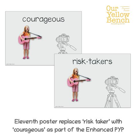 11 Ib Learner Profile Trait Posters Etsy Australia