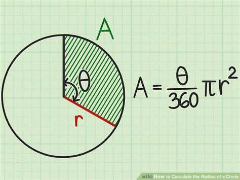 Simple Ways To Calculate The Radius Of A Circle WikiHow