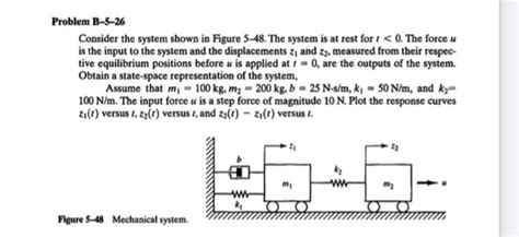Solved Consider The System Shown In Figure The System Chegg