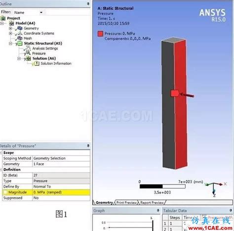Ansys Workbench添加随坐标变化的载荷ansys培训、ansys有限元培训、ansys Workbench培训、ansys视频