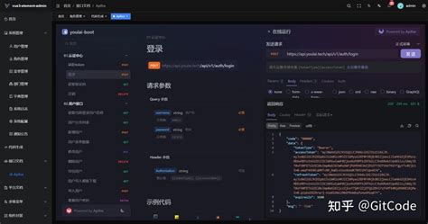 开发效率飙升！vue3 Element Admin 强势加入 Gitcode 知乎