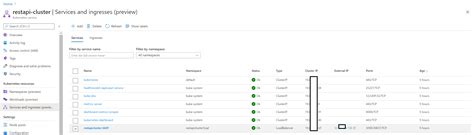 How To Access API From Postman With Containerized App Deployed In Azure Kubernetes Service