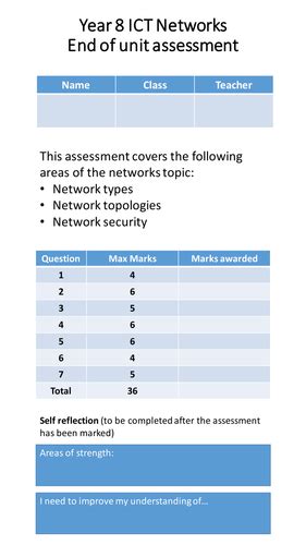 Ks3 Networks Assessment Teaching Resources