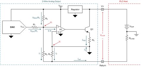 Industrial Dacs How To Design 2 Wire Transmitters Precision Hub Archives Ti E2e Support