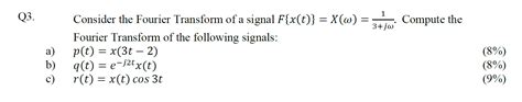 Solved Consider The Fourier Transform Of A Signal Chegg