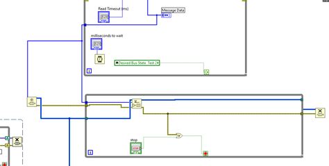 how to move messages that cyclically update ni community