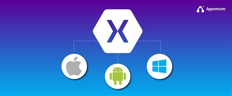 5 Reasons For Using Xamarin For Native And Cross Platform Apps
