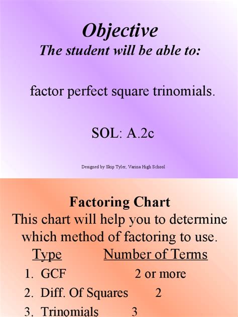 Factoring Pst Pdf Mathematics Elementary Mathematics