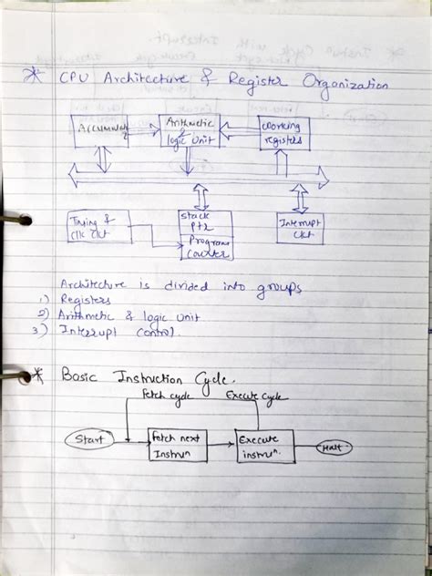 Dlcoa Chap4 Control Unit Pdf