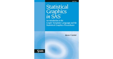 Statistical Graphics In Sas® An Introduction To The Graph Template