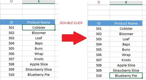 Jump To The Last Row Or Column In Your Data With A Double Click Of Your Mouse How To Excel At