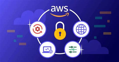 Ec2 Reserved Instances Everything You Need To Know Prosperops Ec2 Reserved Instances Everything You Need To Know Prosperops