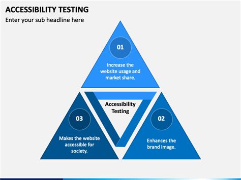 Accessibility Testing PowerPoint And Google Slides Template PPT Slides