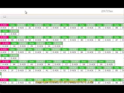 LAP B How To Trigger And Decode I2S Protocol En YouTube