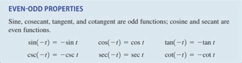 Trignometry Final Formulas To Memorize Flashcards Quizlet