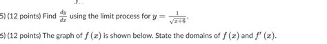 Answered Dy Dx 5 12 Points Find Using The Limit Process For Y 1 X 6 6