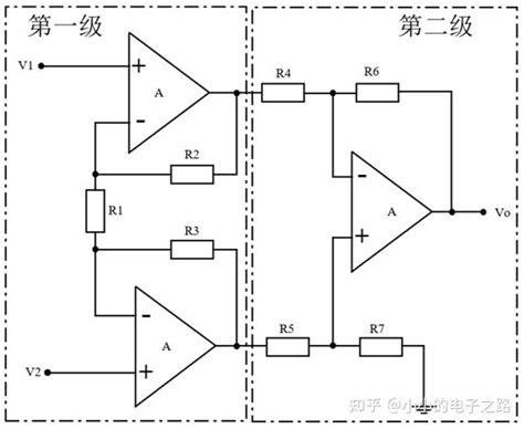 仪表放大器放大倍数分析 知乎