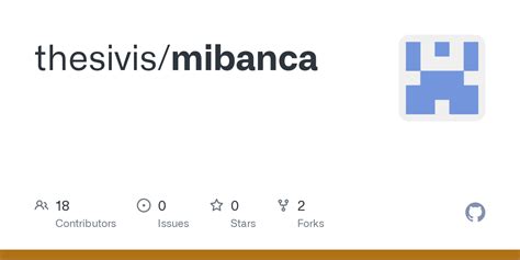 Github Thesivismibanca