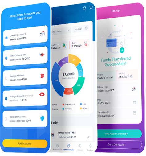 Empowering Digital Transformation With Low Code Application