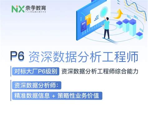 奈学数据分析师培训教程，p6 资深数据分析工程师 vipc6资源网