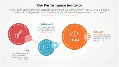 Kpi Key Performance Indicator Model Infographic Concept For Slide
