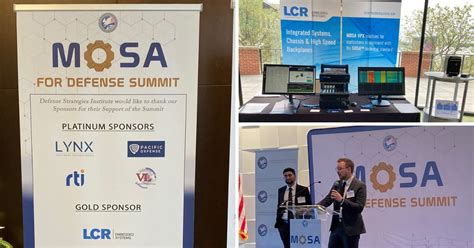Lcr Embedded Systems On Linkedin Rf Chassis Signalprocessing Livedemo