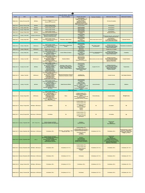 Lakshya Jee Air Recorded 2025 Test Planner Pdf Chemistry Electricity