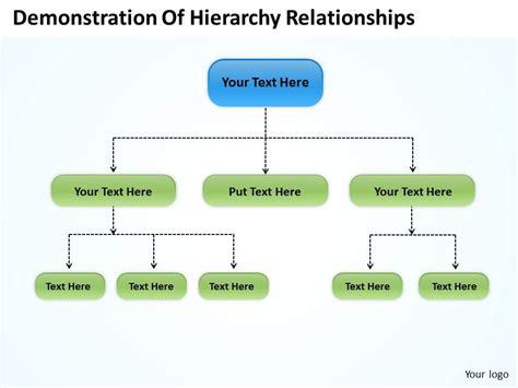 Org Charts In Powerpoint Demonstration Of Hierarchy Relationships Templates Templates